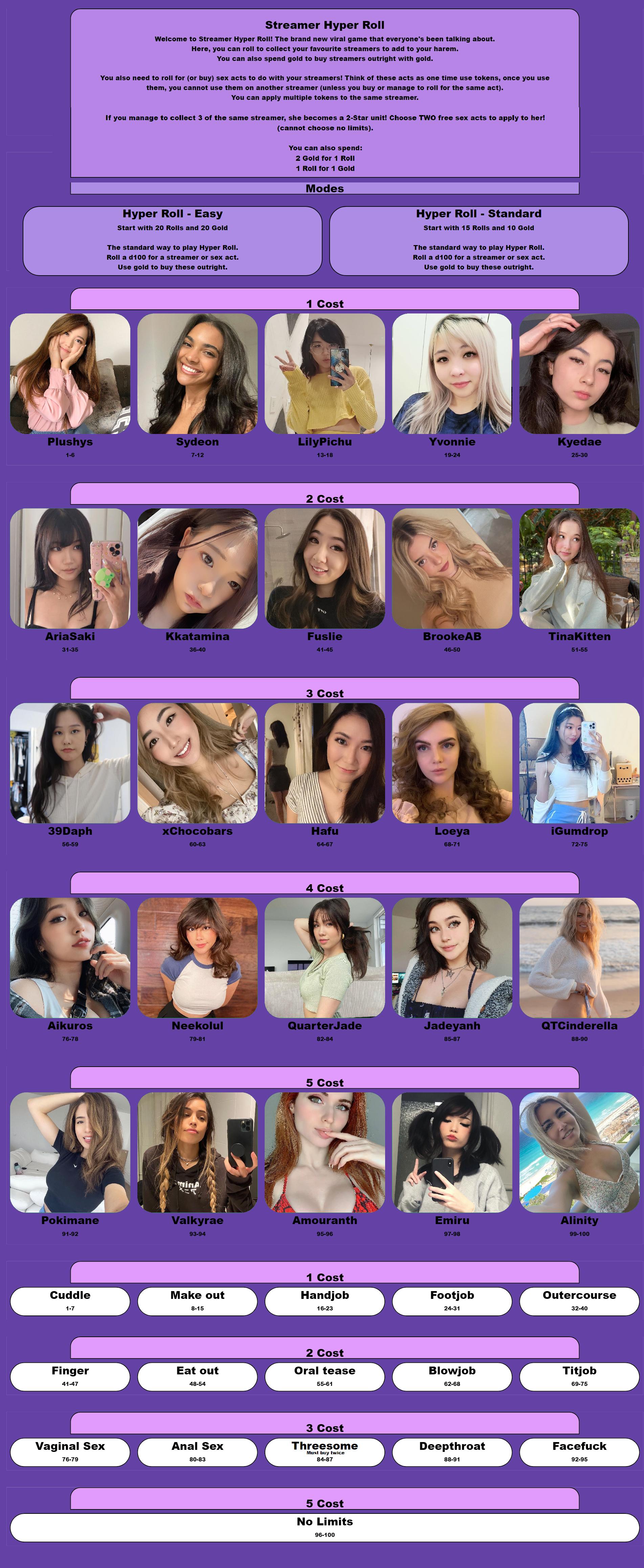 Streamer Hyper-Roll | Scrolller