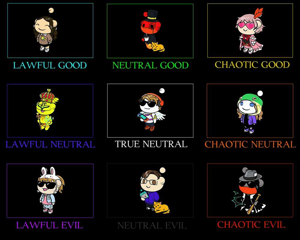 Teenagersbutpog alignment chart | Scrolller