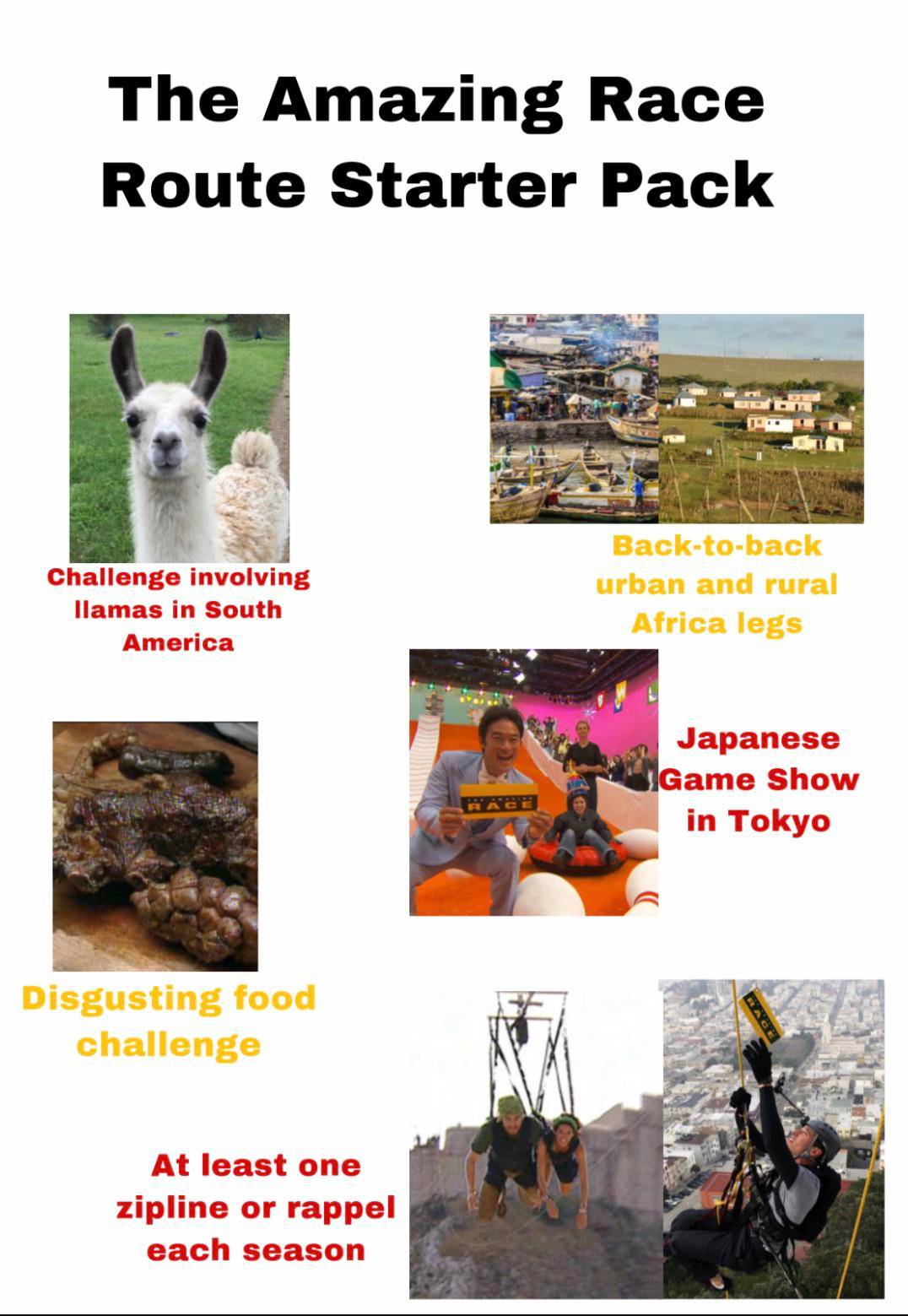 The Amazing Race Route Starter Pack | Scrolller