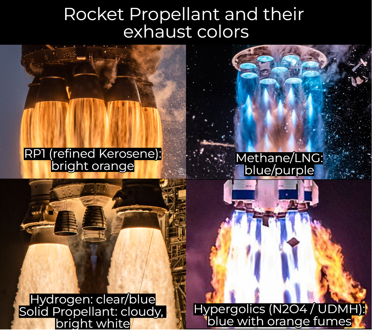 The most common rocket Propellants and their distinctive exhaust they produce. Falcon 9, Terran ...