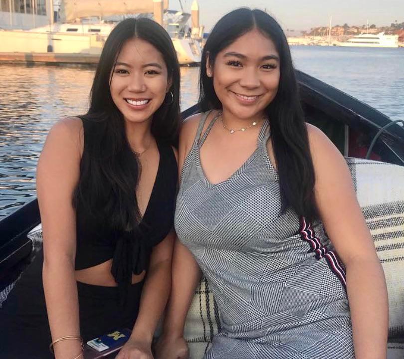 Thin or thick | Scrolller