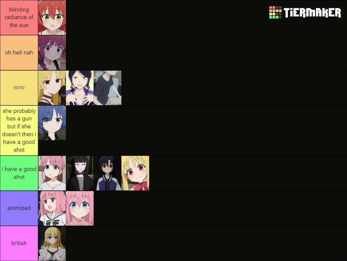 tierlist of bocchi the rock characters i could beat in a fistfight | Scrolller