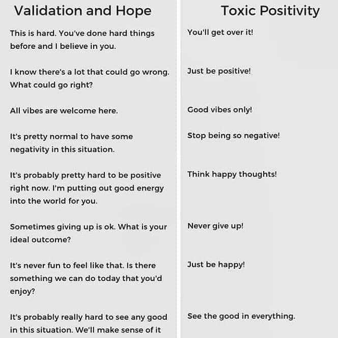 "Toxic Positivity" | Scrolller