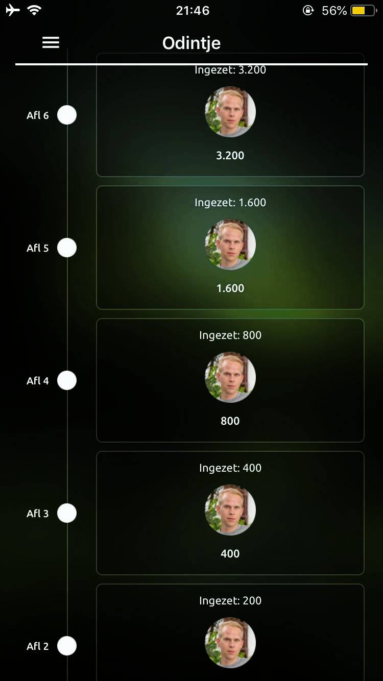 #tunnelvisie | Scrolller