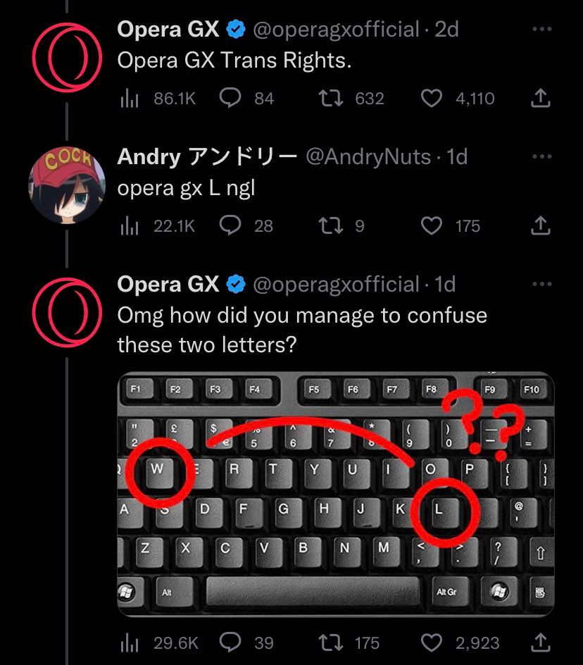 W Opera GX | Scrolller