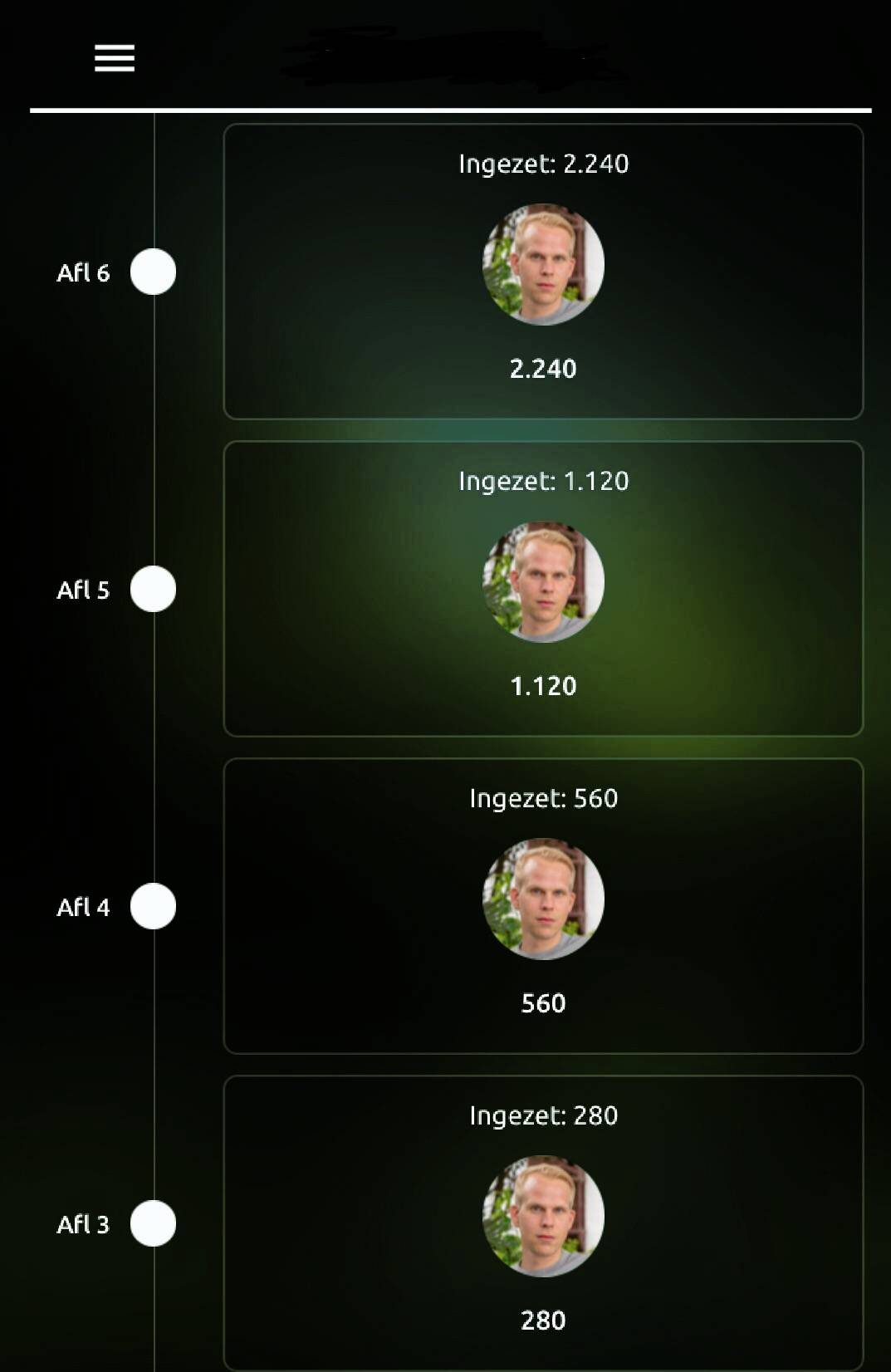 "Wat is tunnelvisie?" | Scrolller