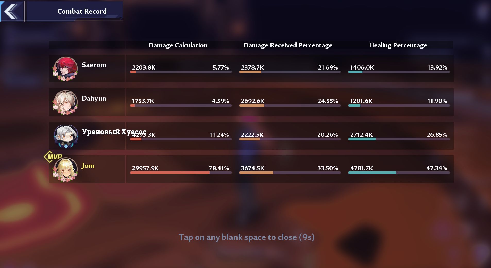 What 500% XP Boost does to mfs | Scrolller