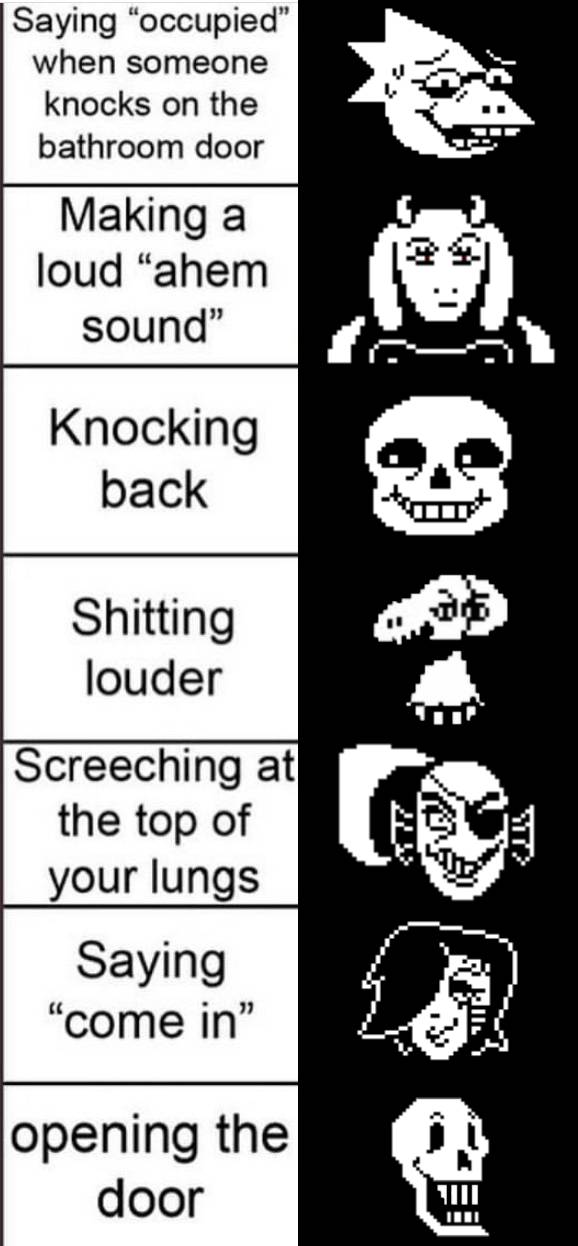 100% accurate | Scrolller