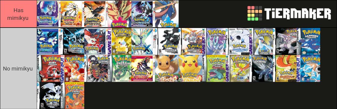 100% factual and very based pokemon tier list 😎 | Scrolller