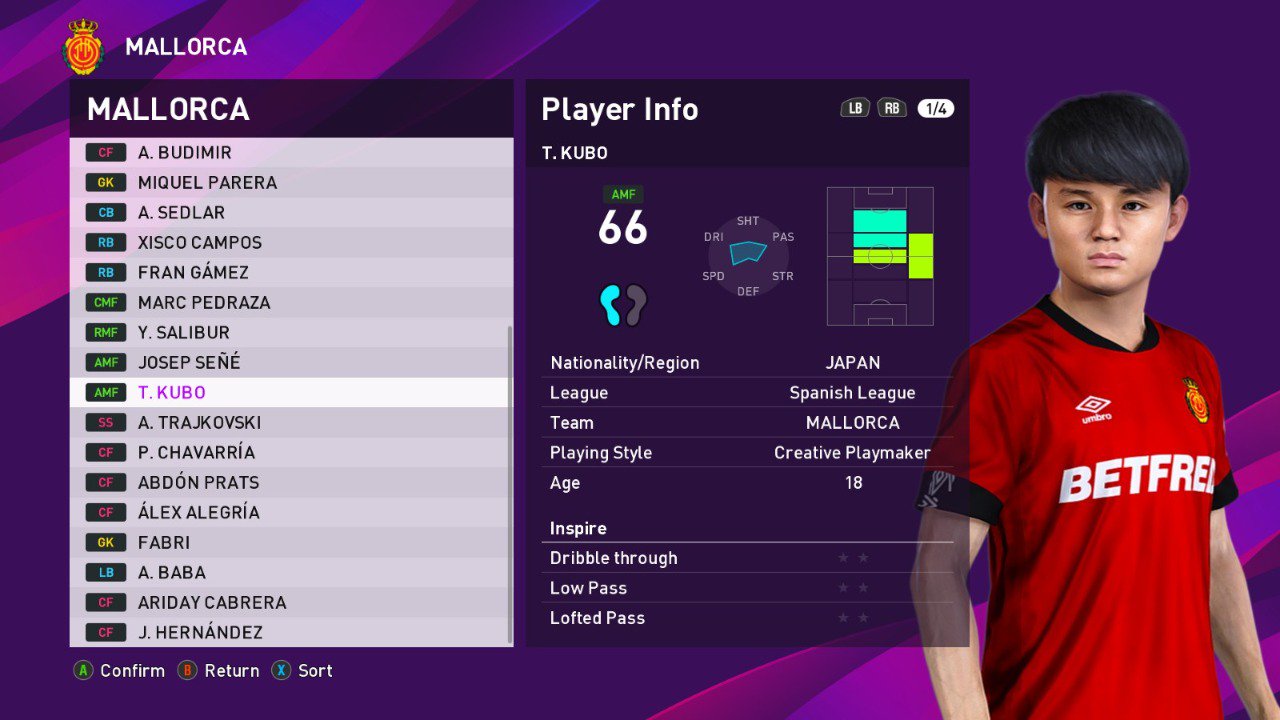 16 new faces with the datapack, Kubo is one of them | Scrolller