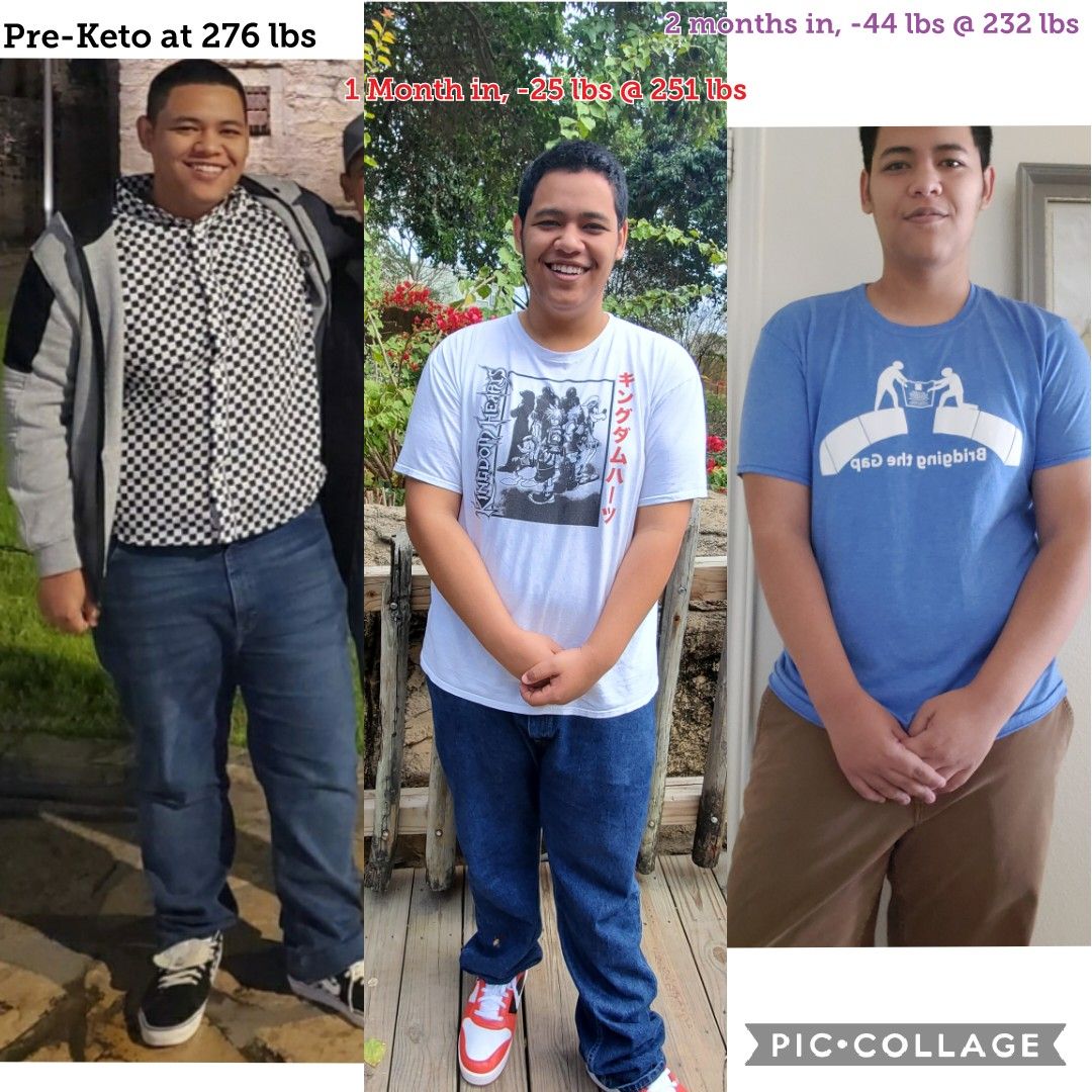 2 months into Keto Progress! | Scrolller