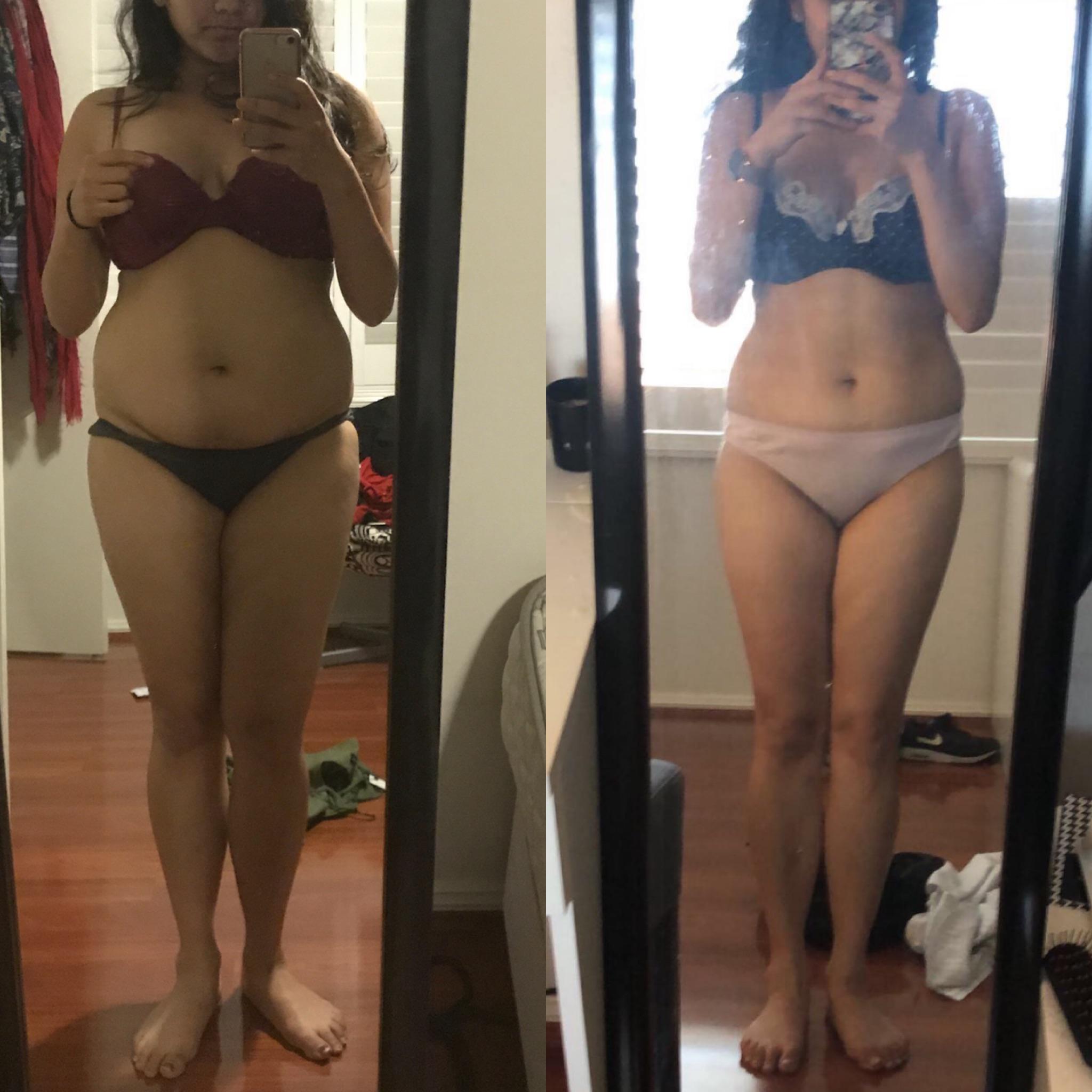 2 months progress. Combination of Keto and intermittent fasting | Scrolller