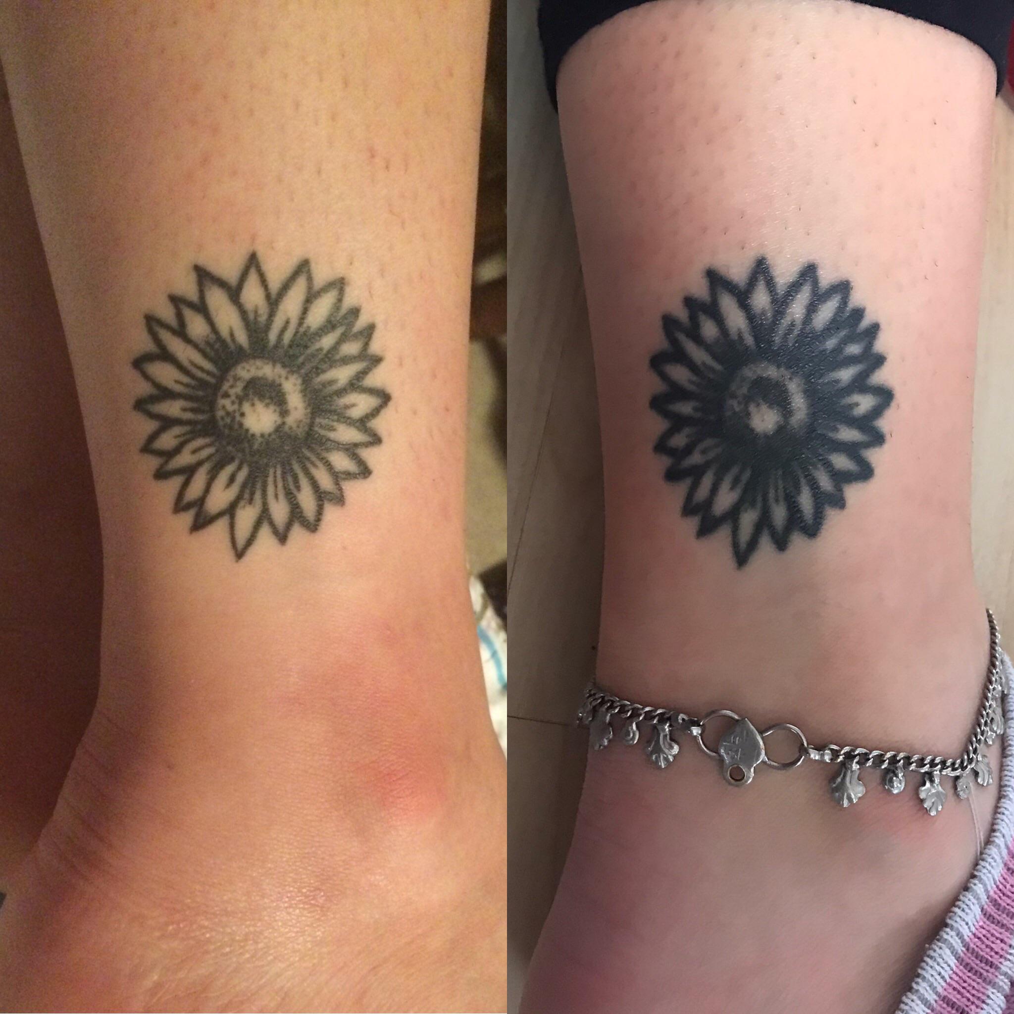 2016 vs 2021... | Scrolller