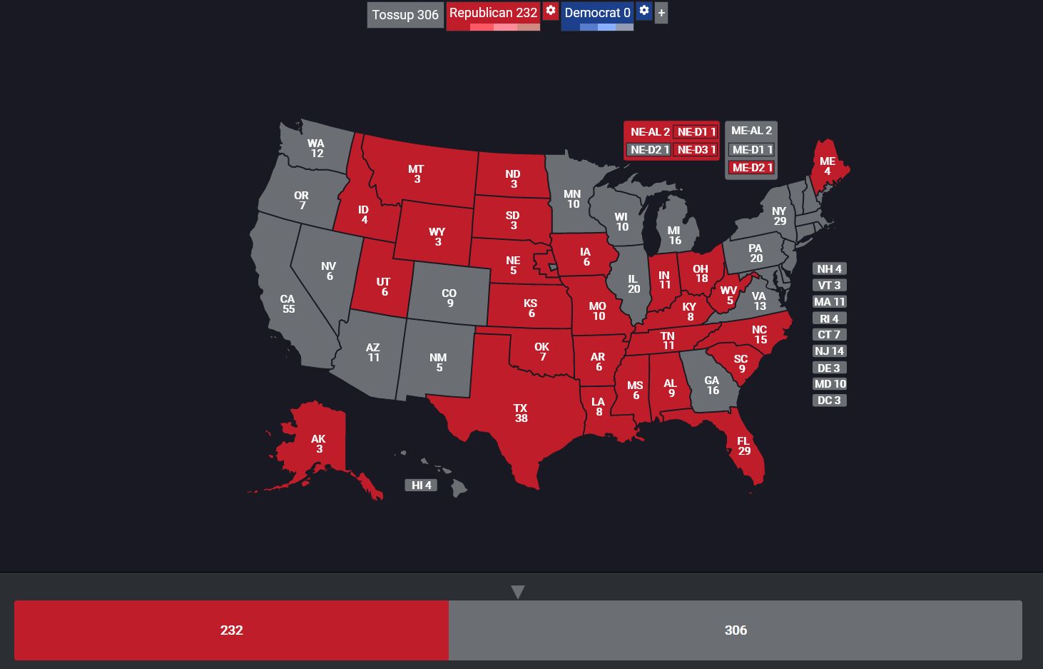 2020 election using r/donaldtrump logic | Scrolller