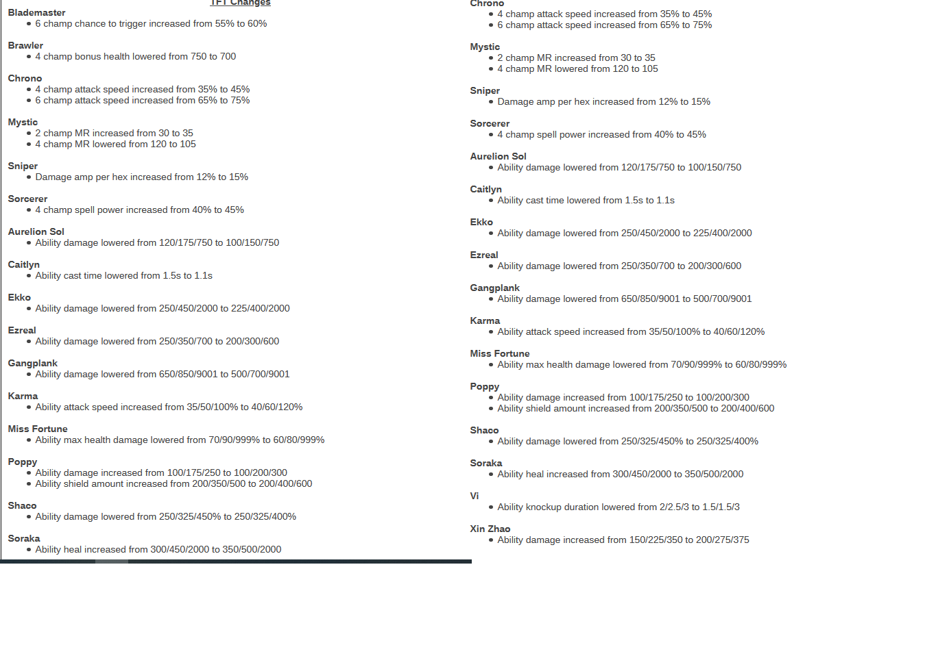 3/24 PBE Update: TFT Balance Changes | Scrolller