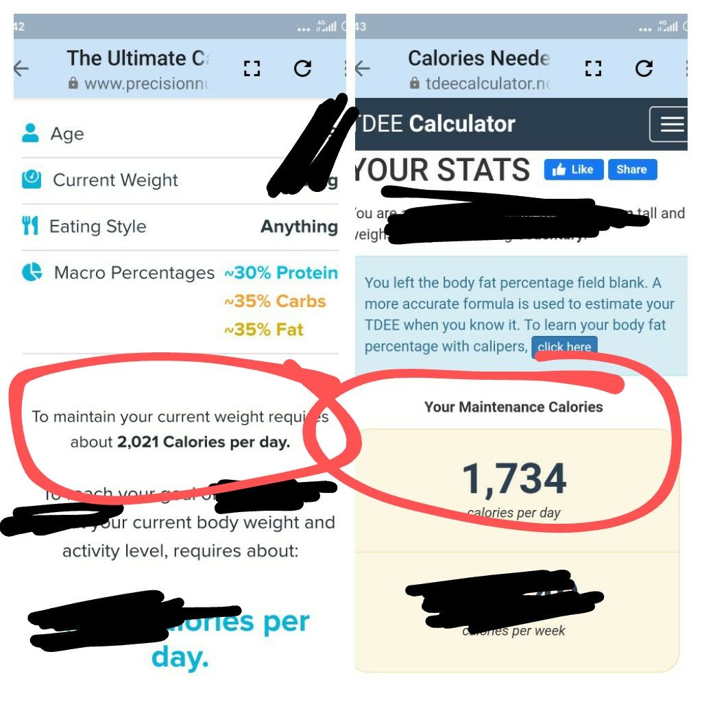 300 calories difference between two TDEE calculators >:( | Scrolller