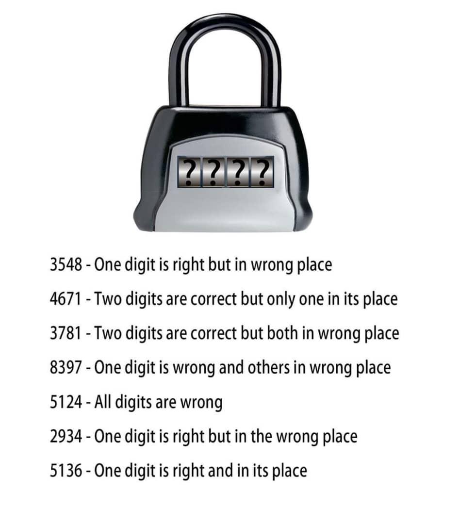 4 Digit Lock Puzzle | Scrolller