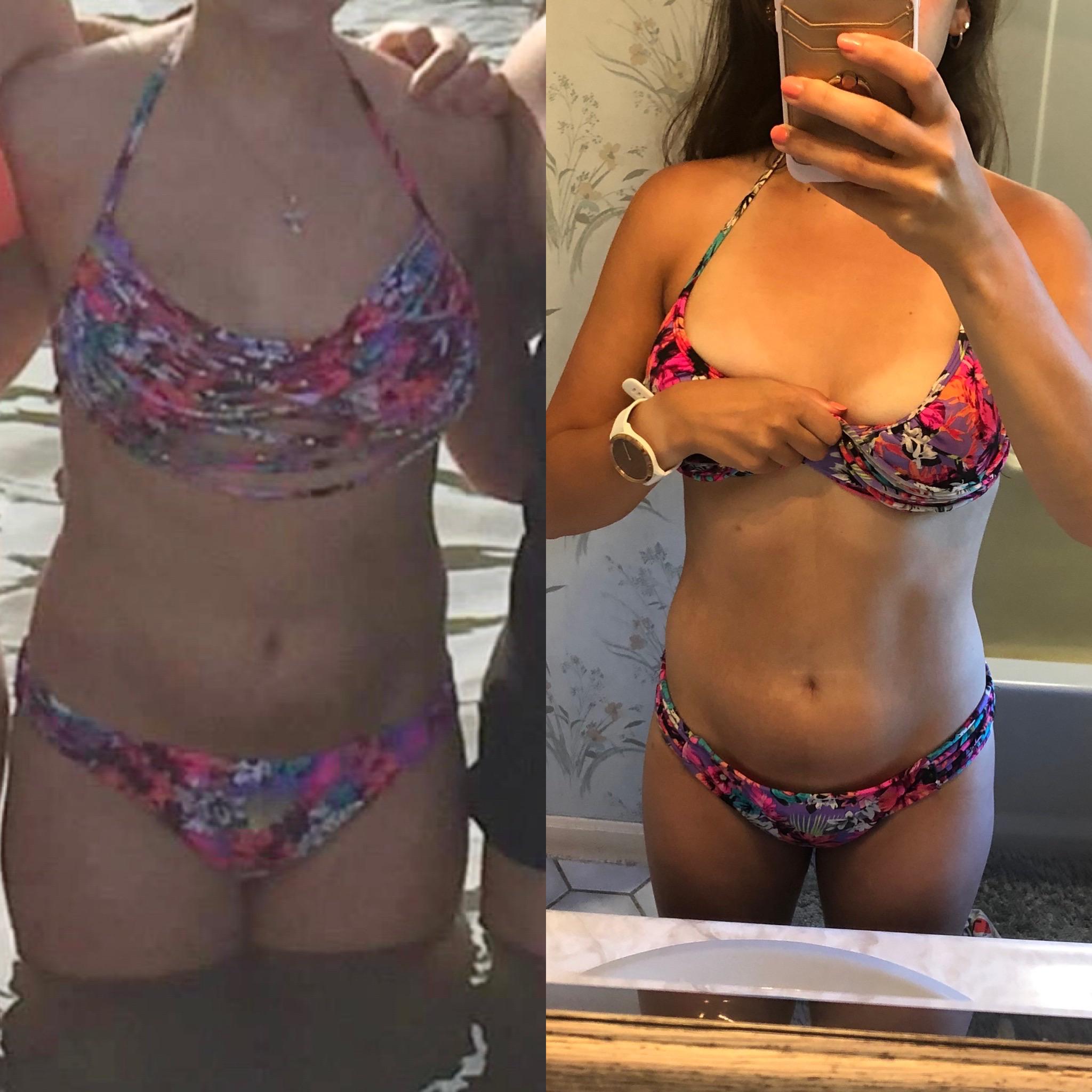 5’2 SW: 135 CW: 115 ...20 lb difference! | Scrolller