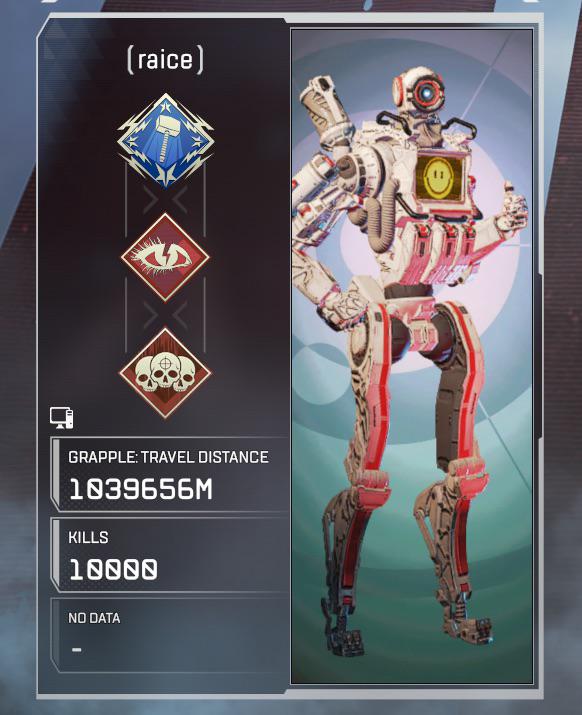 5 digits!! | Scrolller