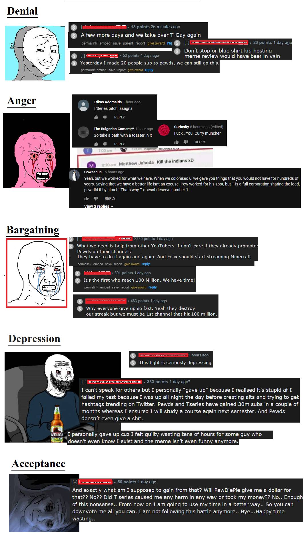 5 stages of grief after a loss. [oc] | Scrolller