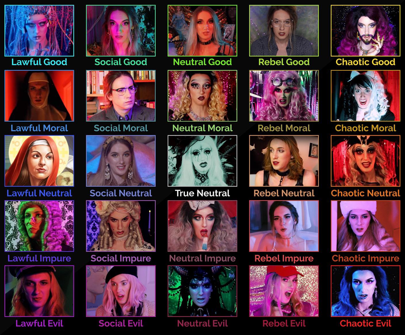 5x5 alignment chart | Scrolller