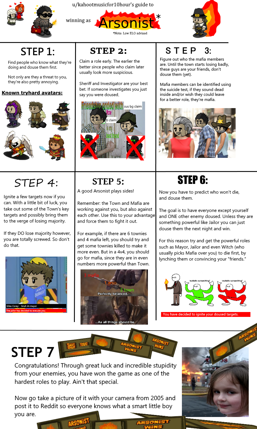 A Guide on How to Play Arsonist. | Scrolller