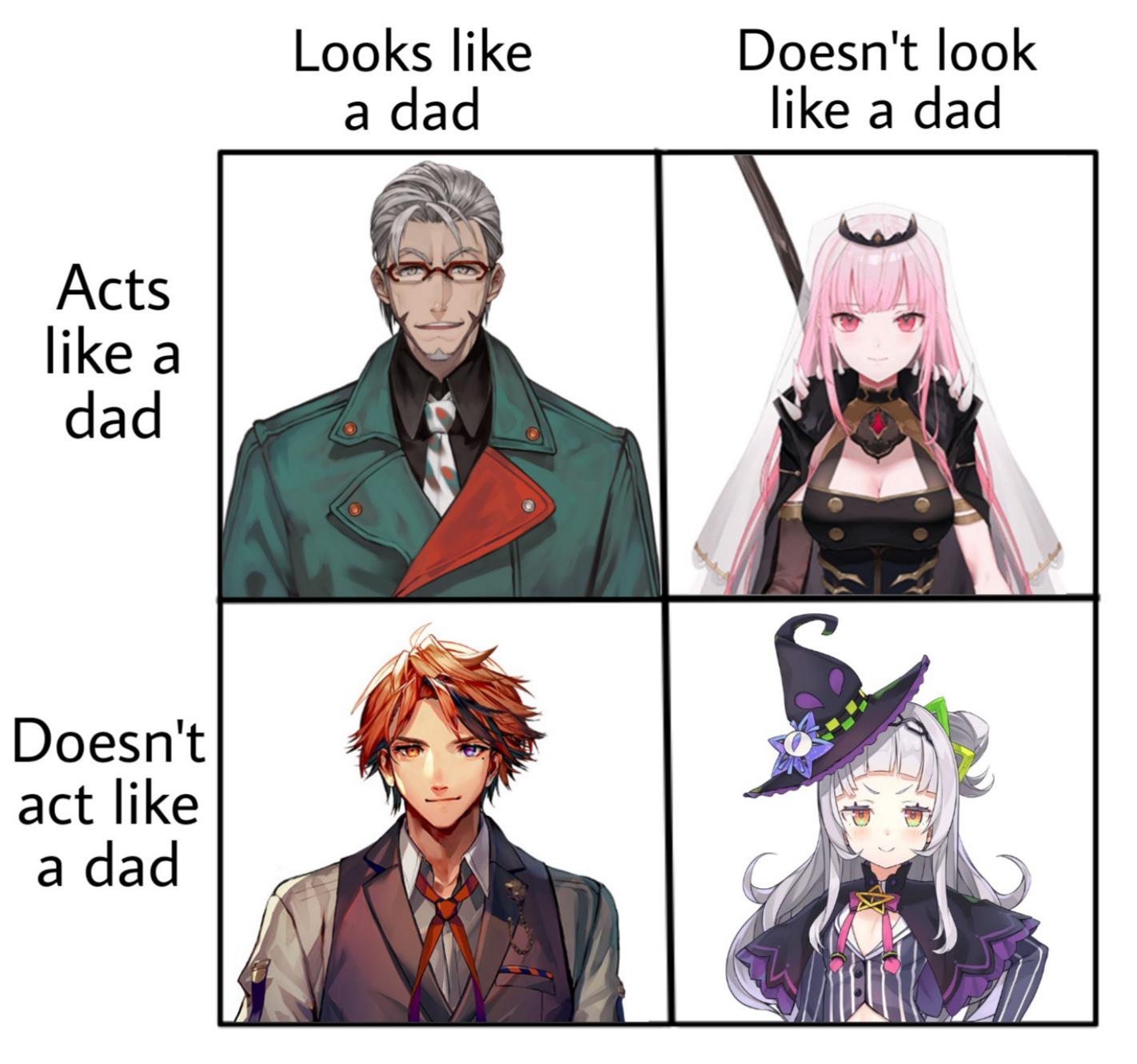 A helpful chart | Scrolller