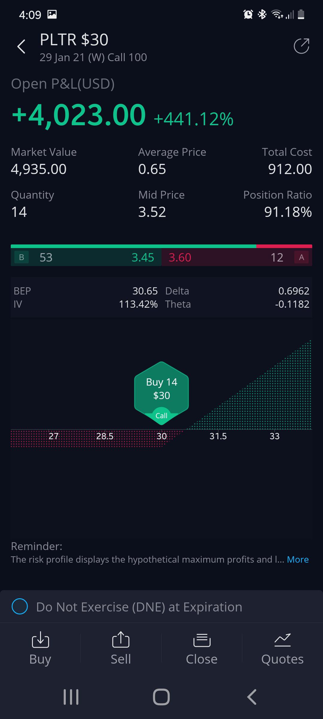 A lil something something from $PLTR. | Scrolller