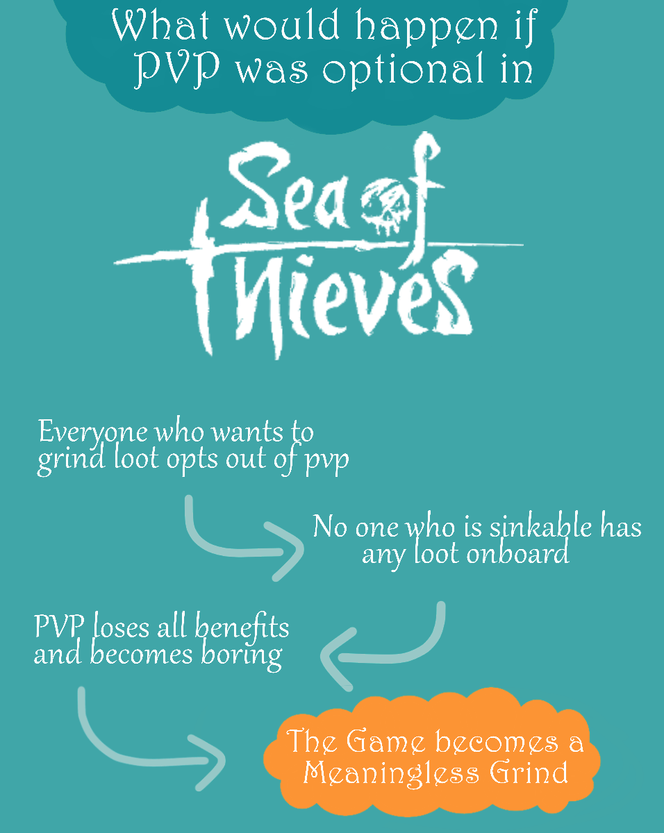 A quick PSA for those twitter warriors. | Scrolller