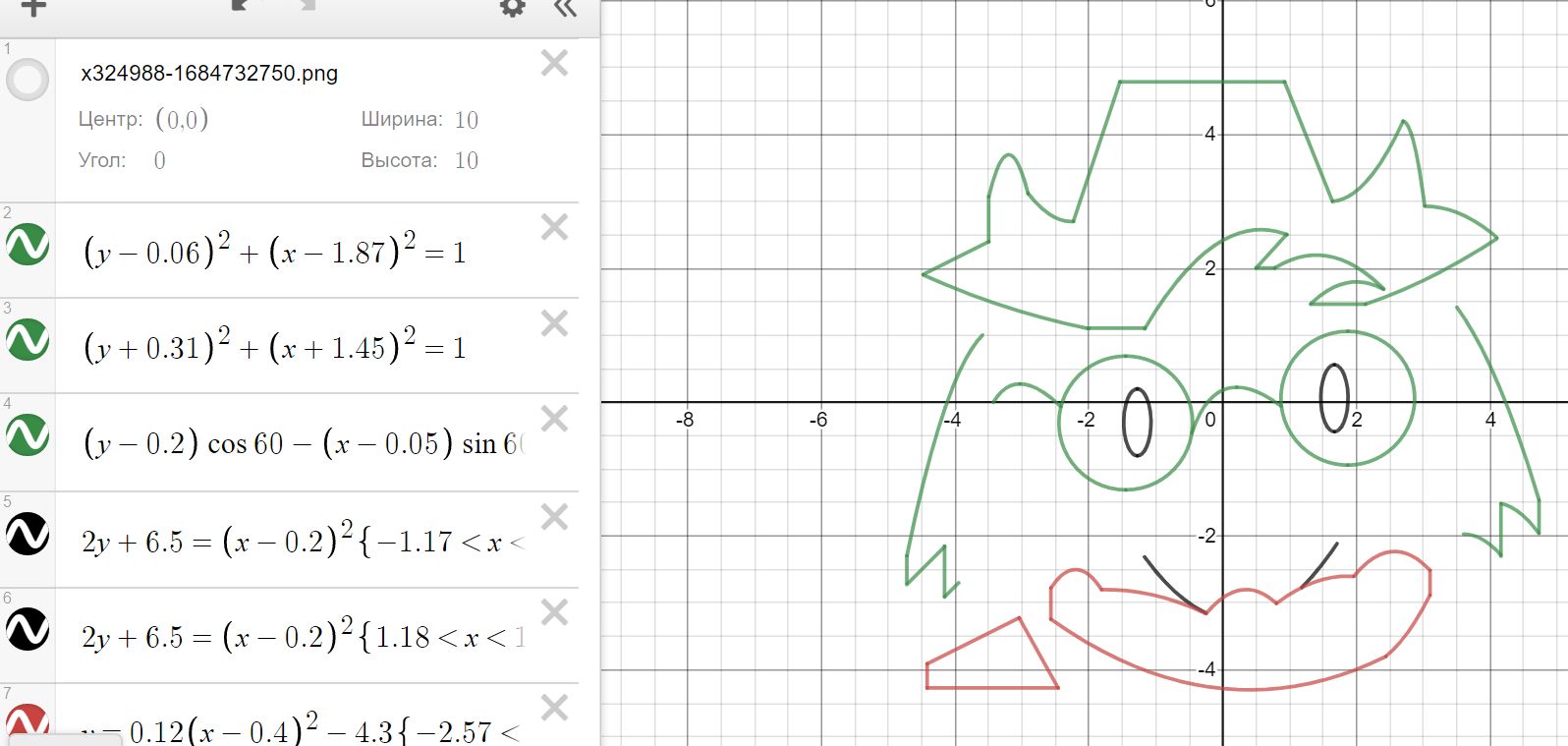 A Ralsei I did in Desmos for math homework! | Scrolller
