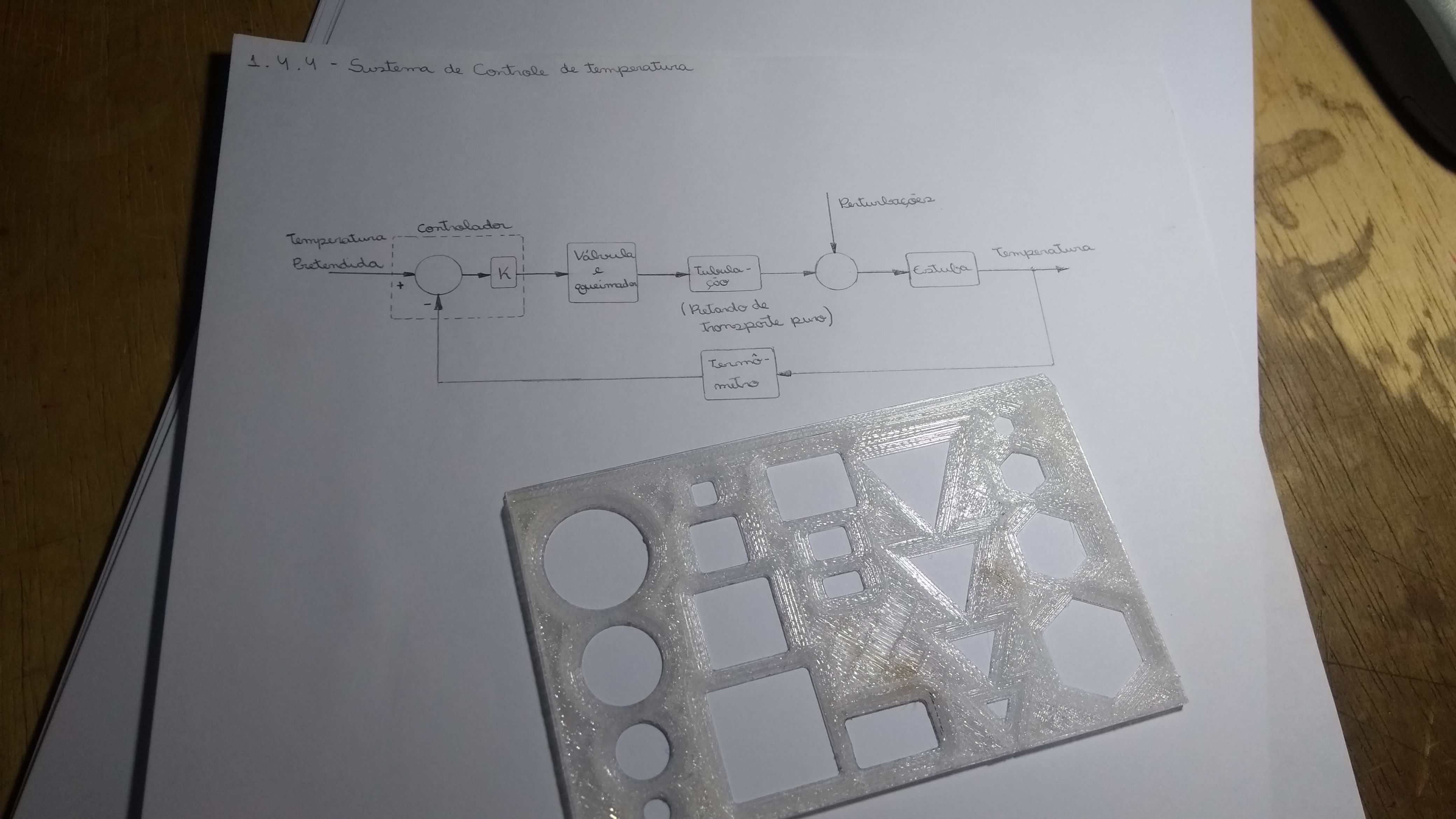 A stencil to do engineering control diagrams | Scrolller