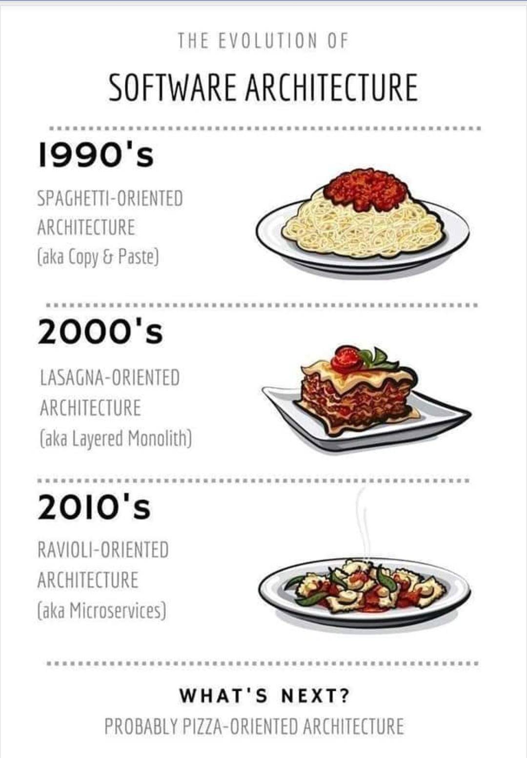 A sudden realization of how our work can relate to our favorite dishes | Scrolller