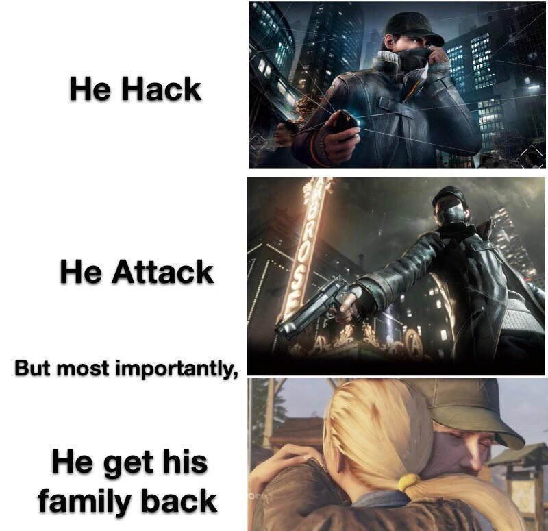 A Tribute to Aiden Pearce | Scrolller