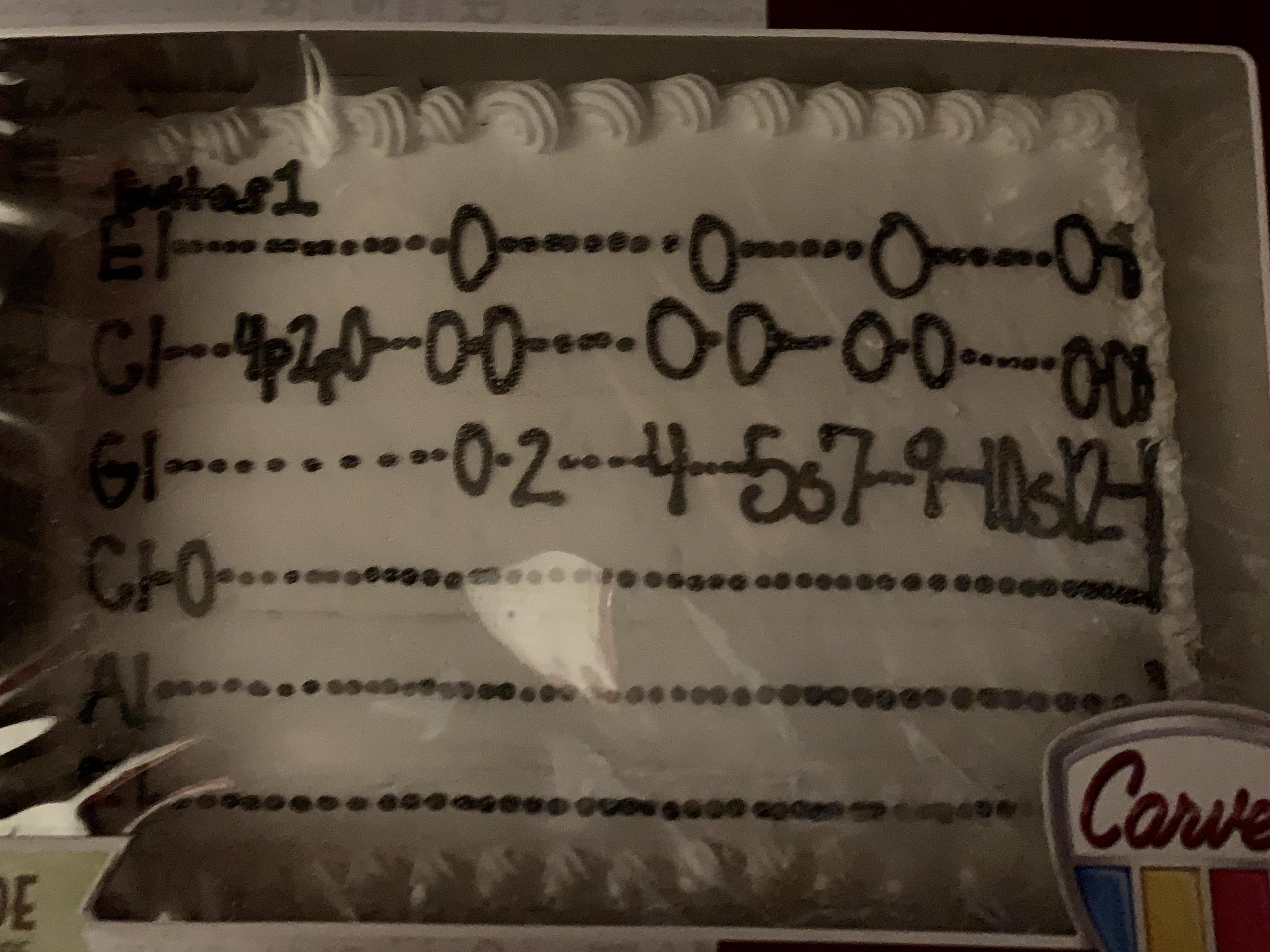 a very emo birthday cake | Scrolller