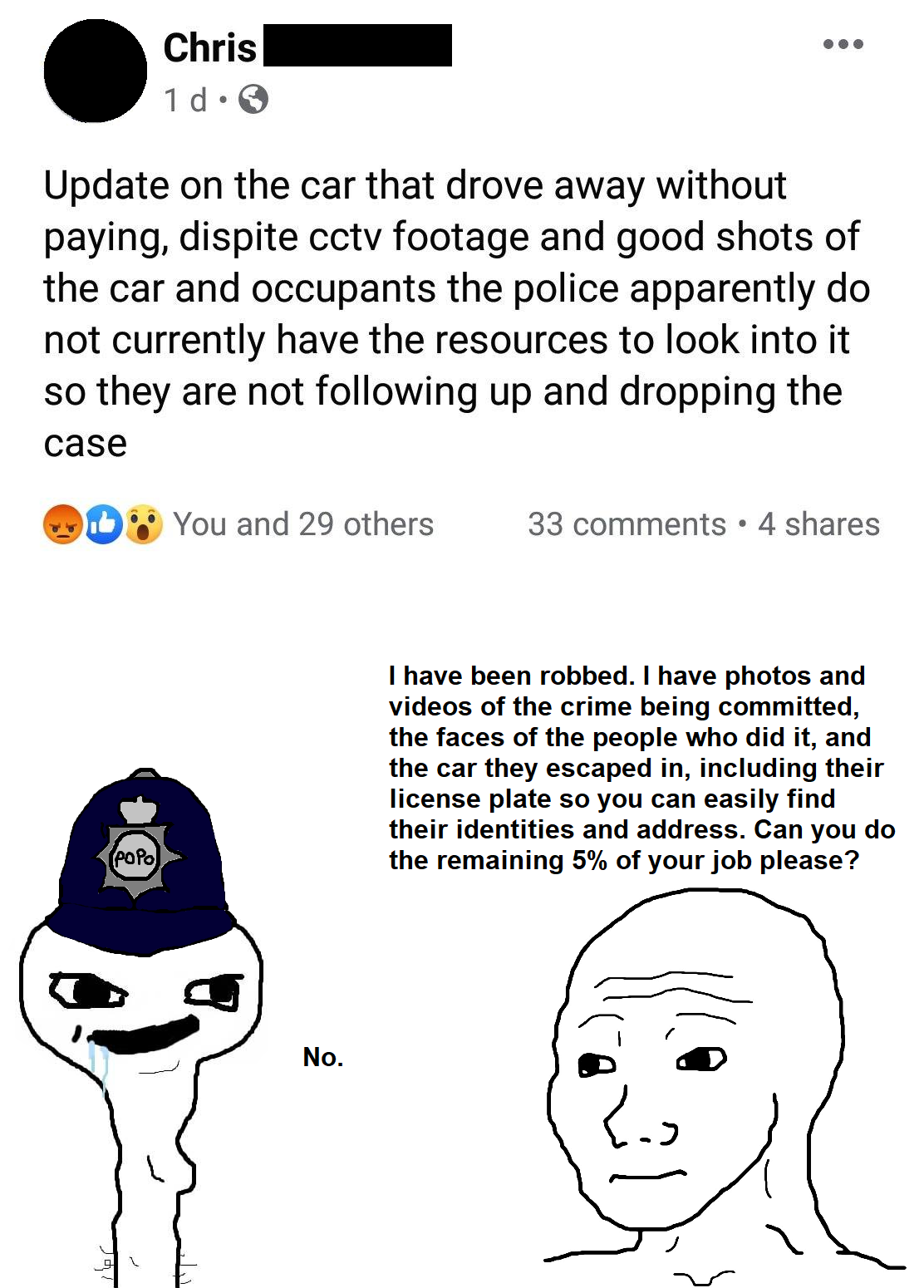 Acab All Cops Are Busy Scrolller