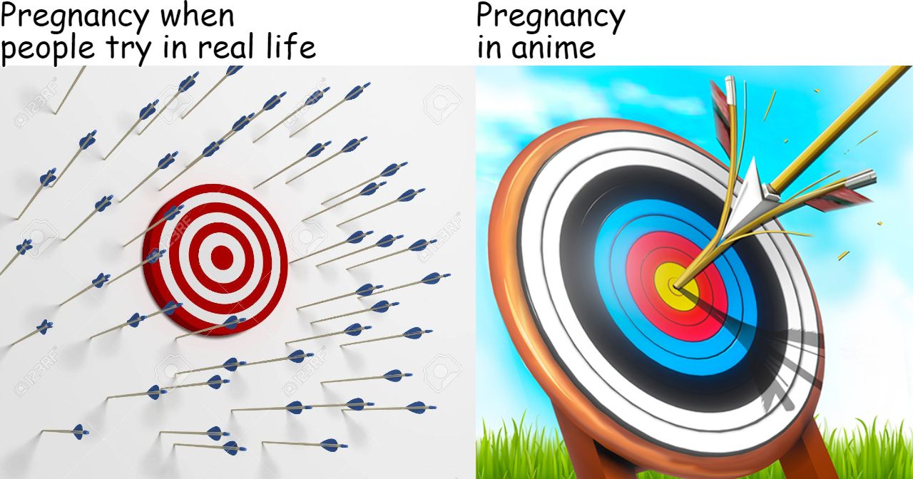 Accuracy max | Scrolller