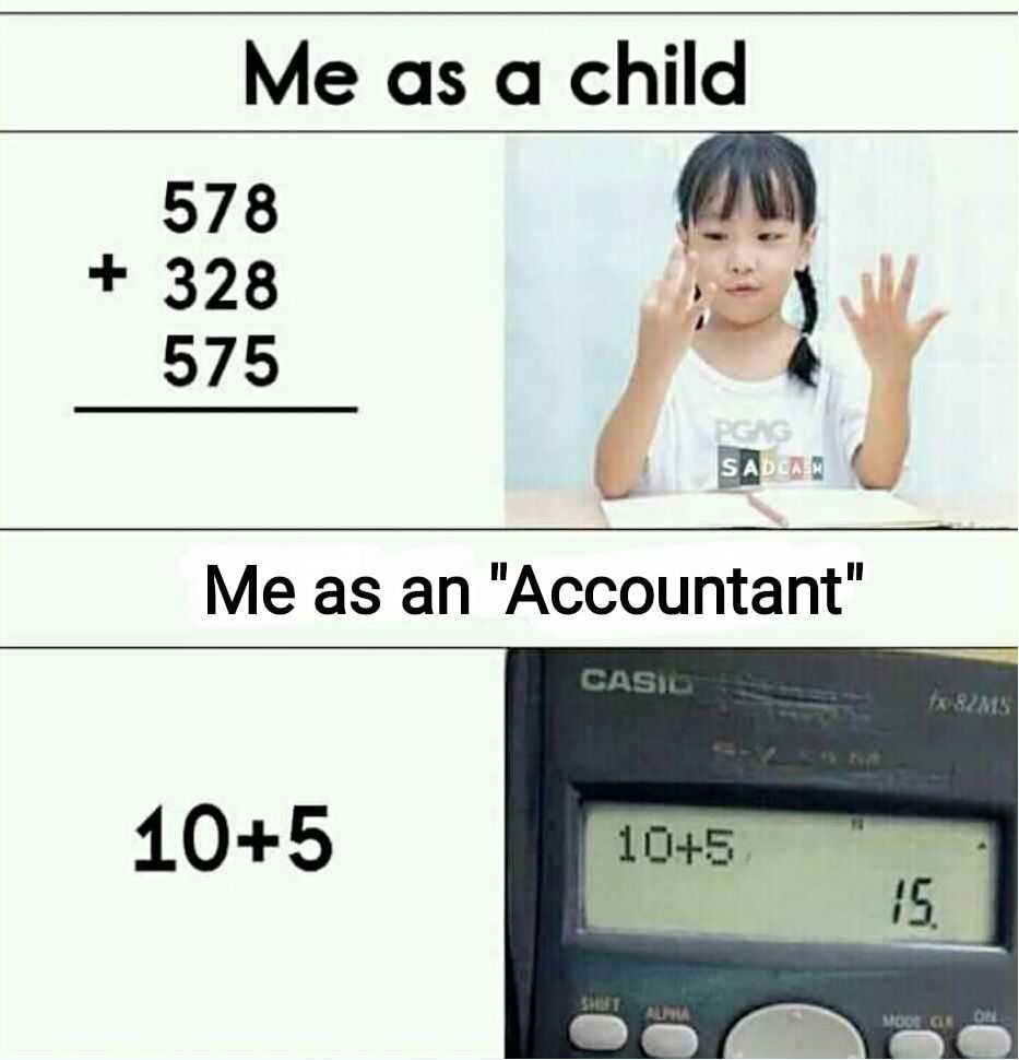 accurate | Scrolller