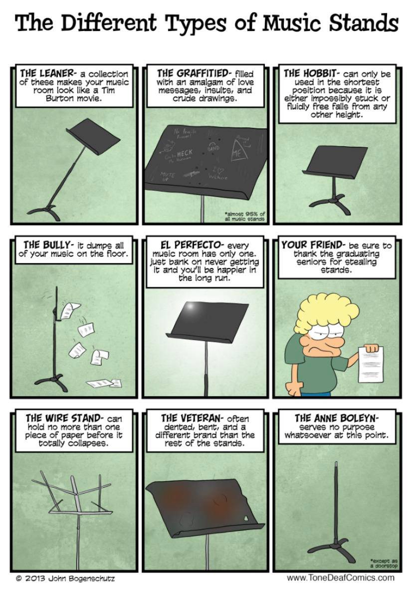 Accurate | Scrolller