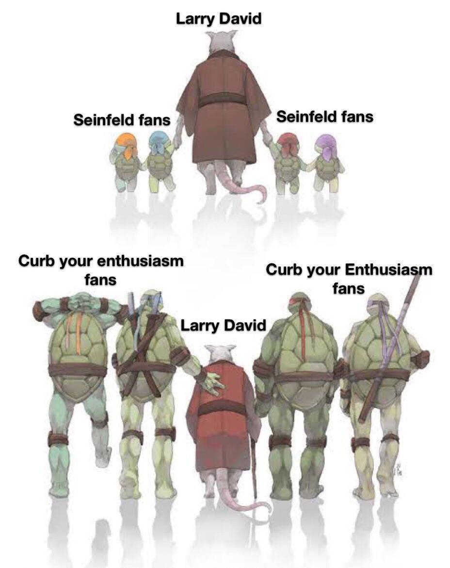 Accurate | Scrolller