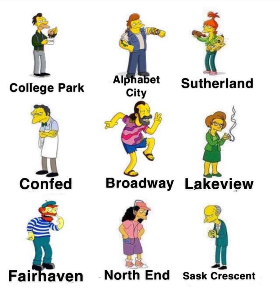 Accurate? | Scrolller