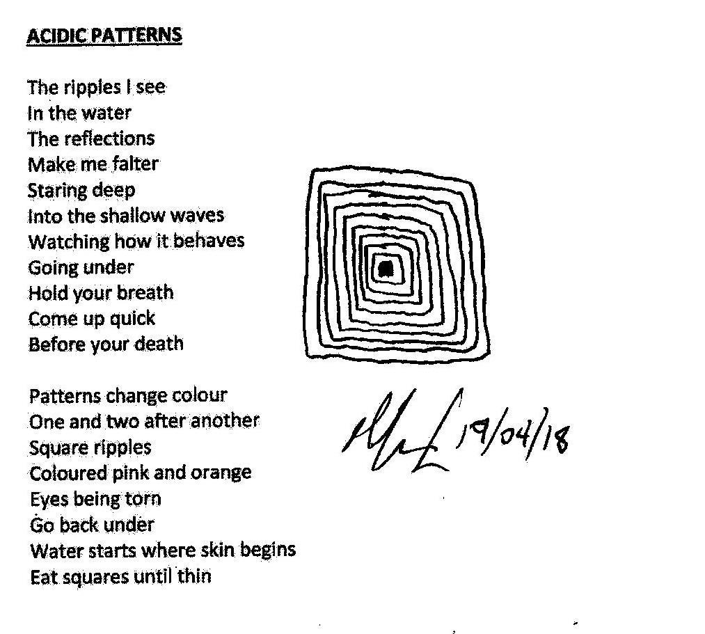 Acidic Patterns | Scrolller