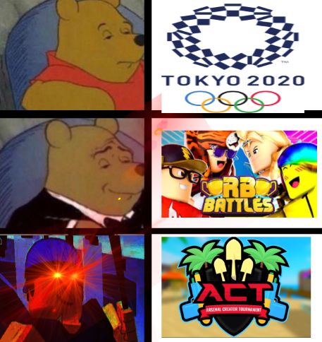 ACT > Olympics | Scrolller