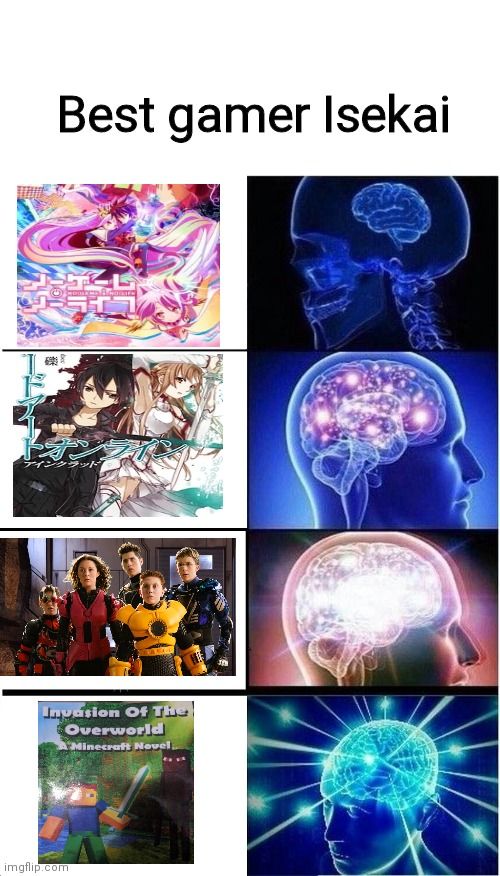 Adaptation when? | Scrolller