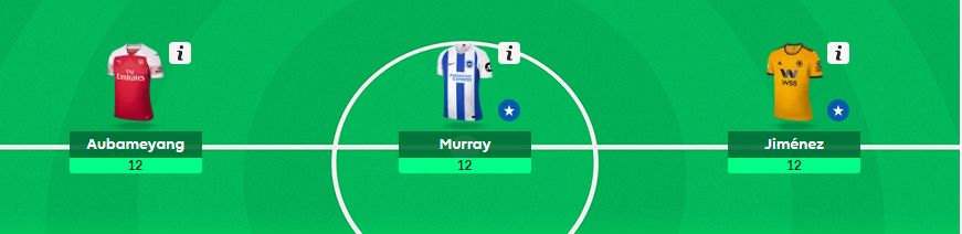 After 5 years of playing FPL this is first time in my life all my strikers got double digits ...
