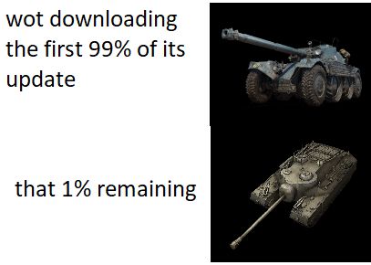 after 99% it starts to go backwards | Scrolller