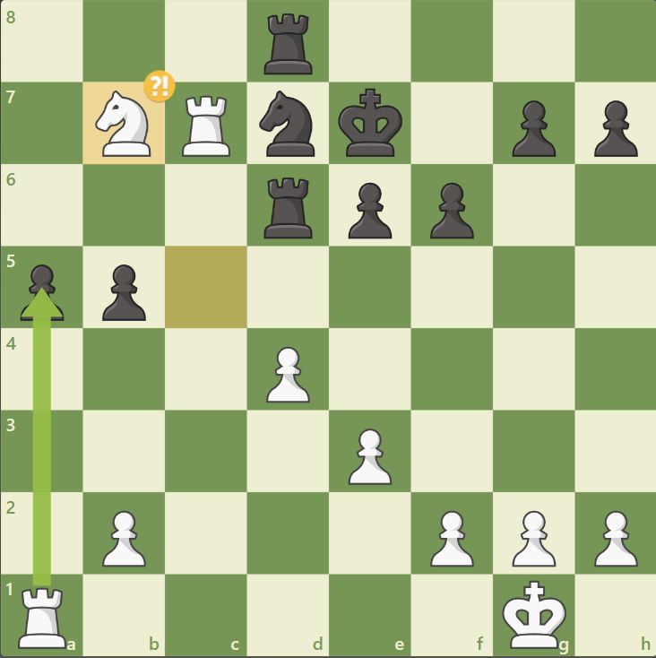 After playing this game for hours, I finally managed to pull off the Croatian Penis Gambit ...
