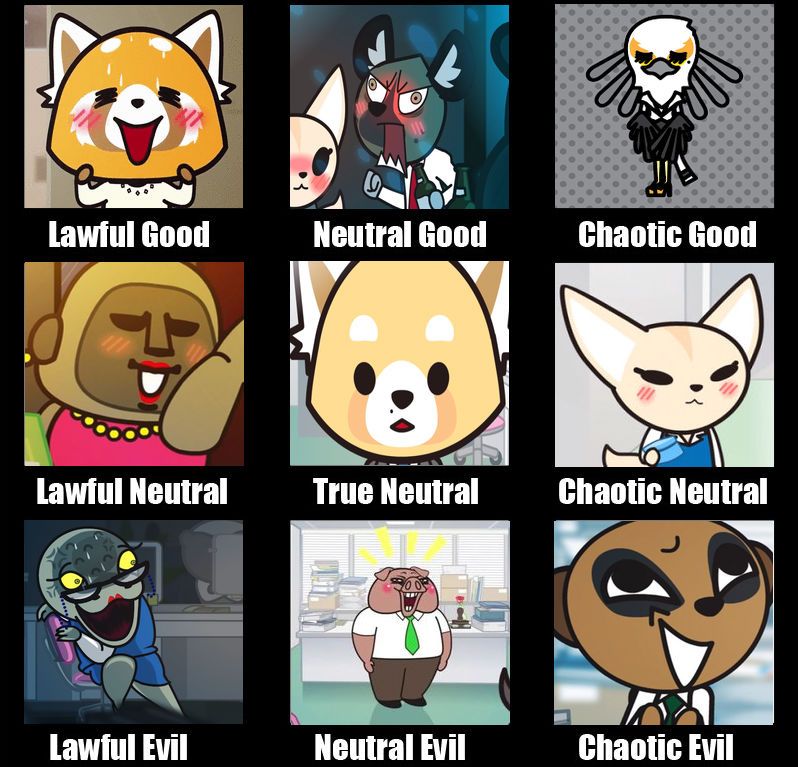 Aggretsuko D&D | Scrolller