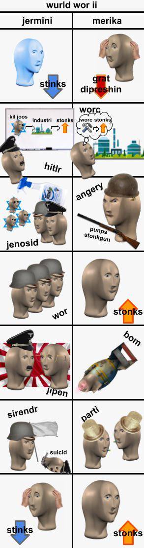 ah, yes. | Scrolller