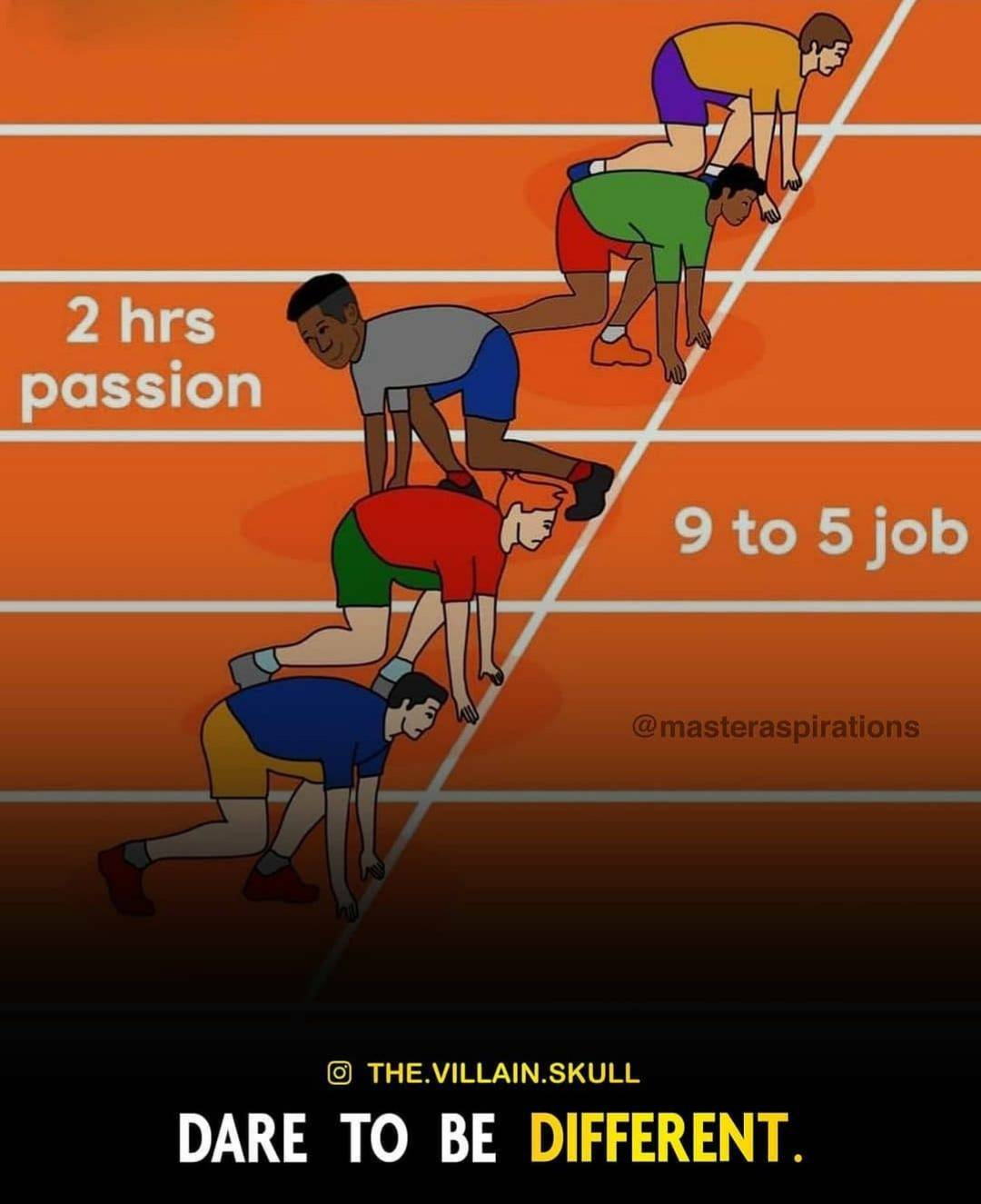 Ah yes...... run away from the finish line | Scrolller