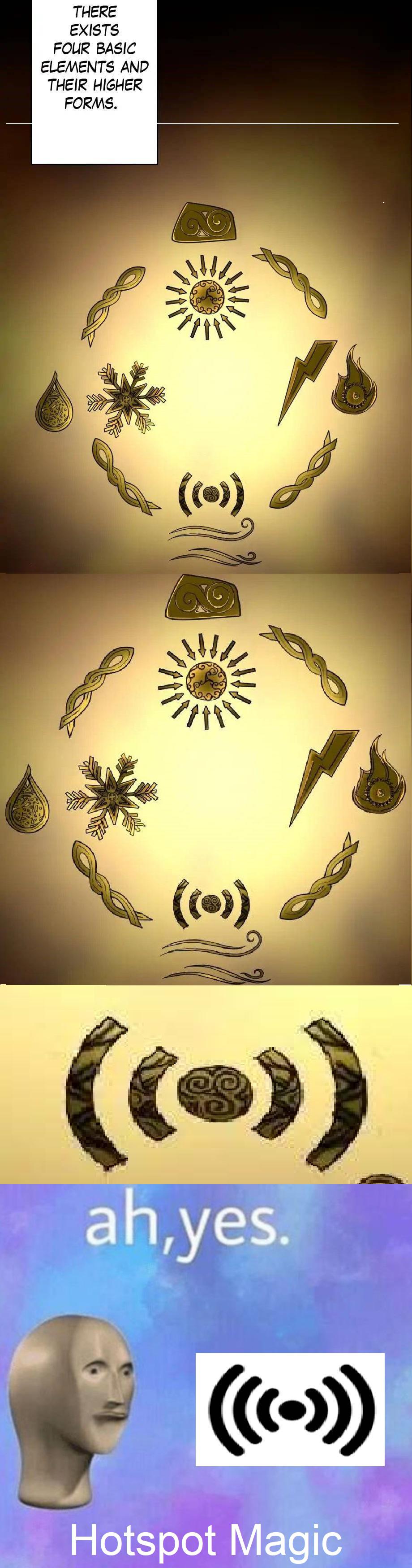 Ahh Yes Meme | Scrolller